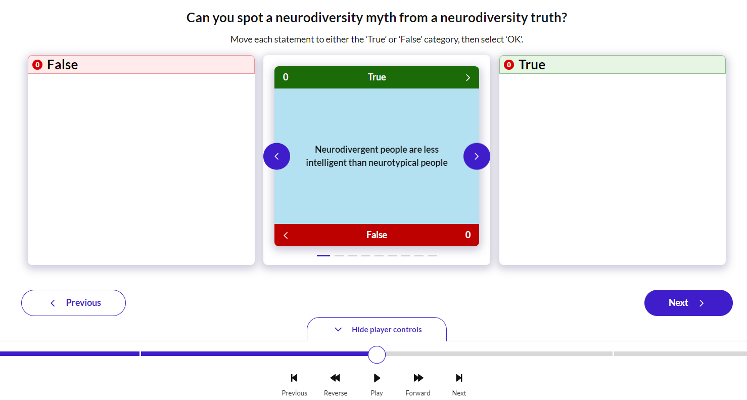 Neurodiversity at Work | Kallidus